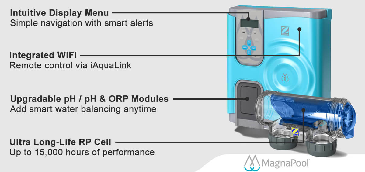 Zodiac MagnaPool Hydroxinator iQ Mid Self-Cleaning Mineral Pool Water Chlorinator w/ WiFi, Timer ...